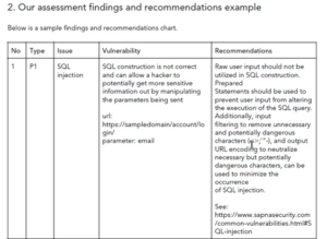 Scope of the web application assessment (penetration test) | sapna ...